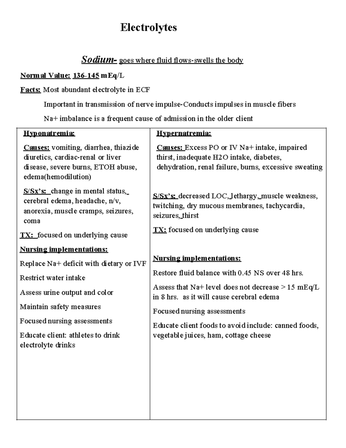 Electrolytes Reference Sheet - Electrolytes Sodium- goes where fluid ...