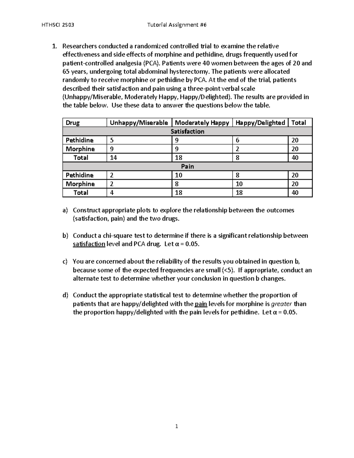 Tutorial 6 assignment - HTHSCI 2S03 Tutorial Assignment # 6 1 Researchers conducted a randomized ...