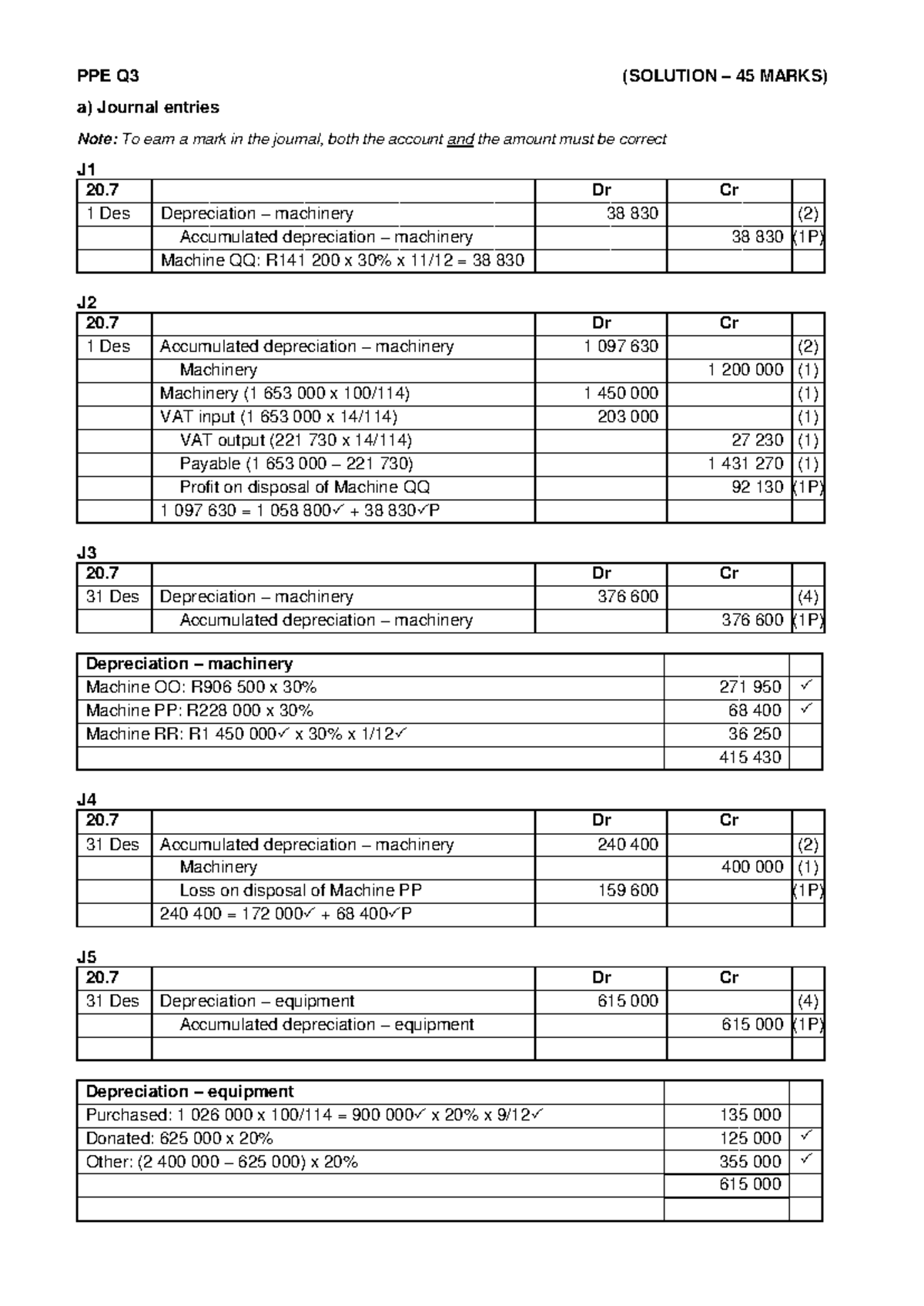 PPE Q2(1) - HERE YOU TEST YOU ABILITIES TO ANSWER PPE QUESTIONS - PPE ...