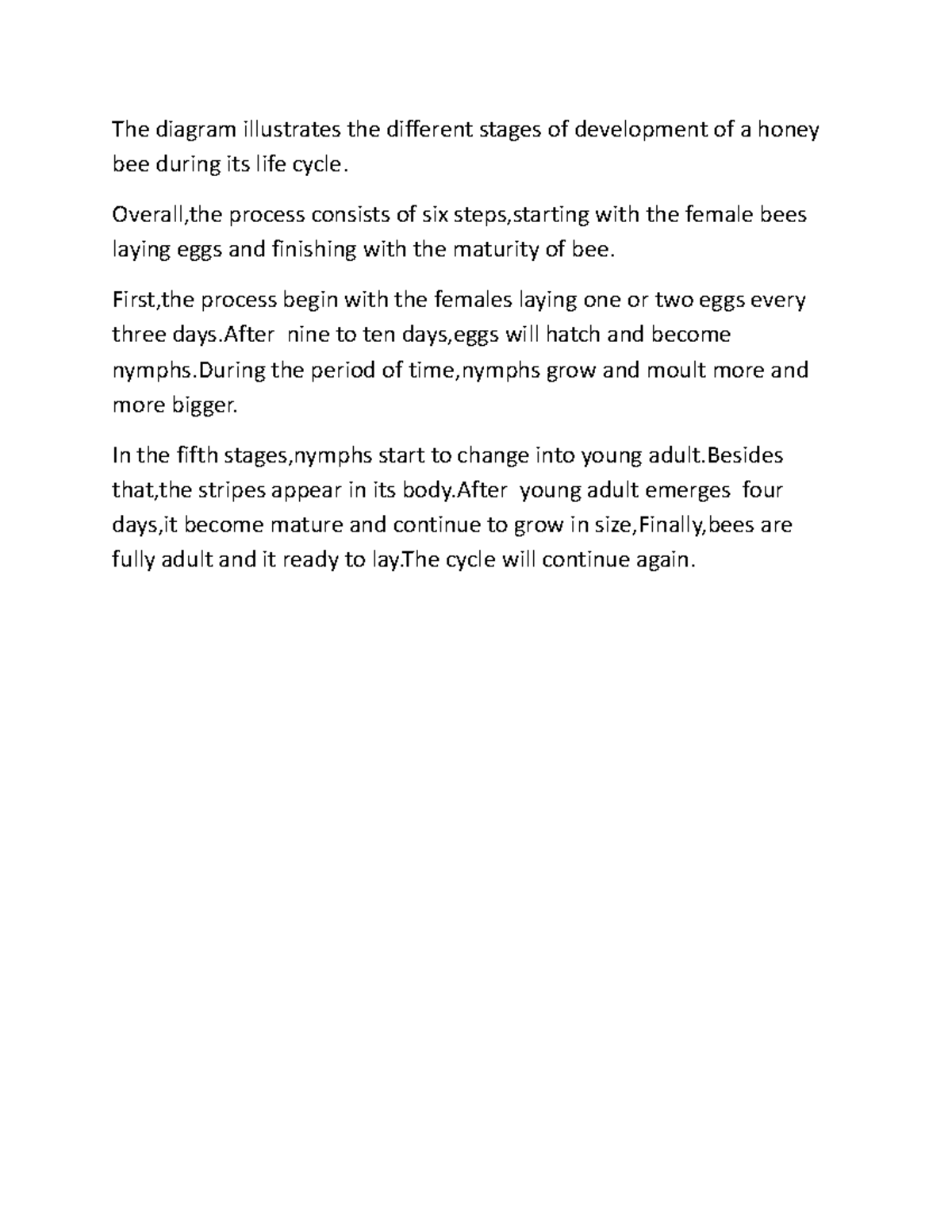 The diagram illustrates the different stages of development of a honey ...