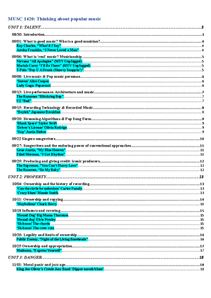 Annotated playlist - The final exam contains all the questions and ...