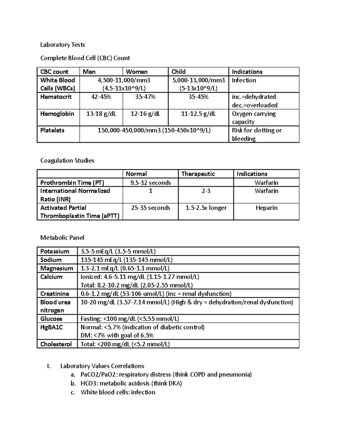 Laboratory Tests - Laboratory Tests Complete Blood Cell (CBC) Count CBC ...