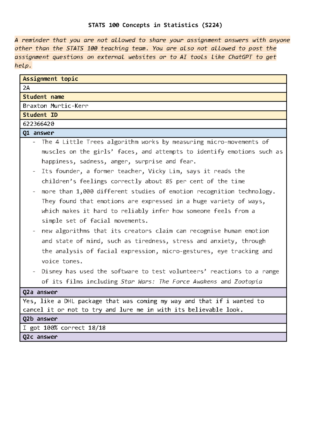 Braxton Murtic-Kerr Stats 100 assignment 2A template - STATS 100 Concepts in Statistics (S224) A ...