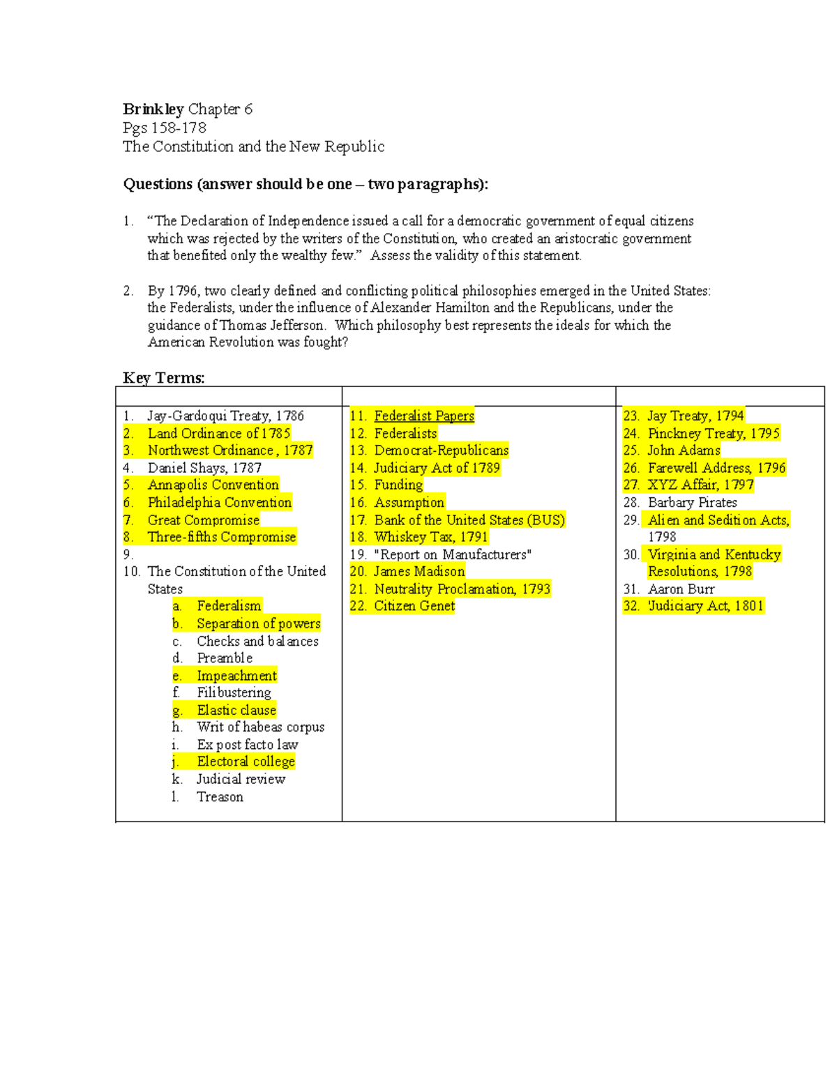 Apush Brinkley Chapter 6 - Brinkley Chapter 6 Pgs 158- The Constitution ...