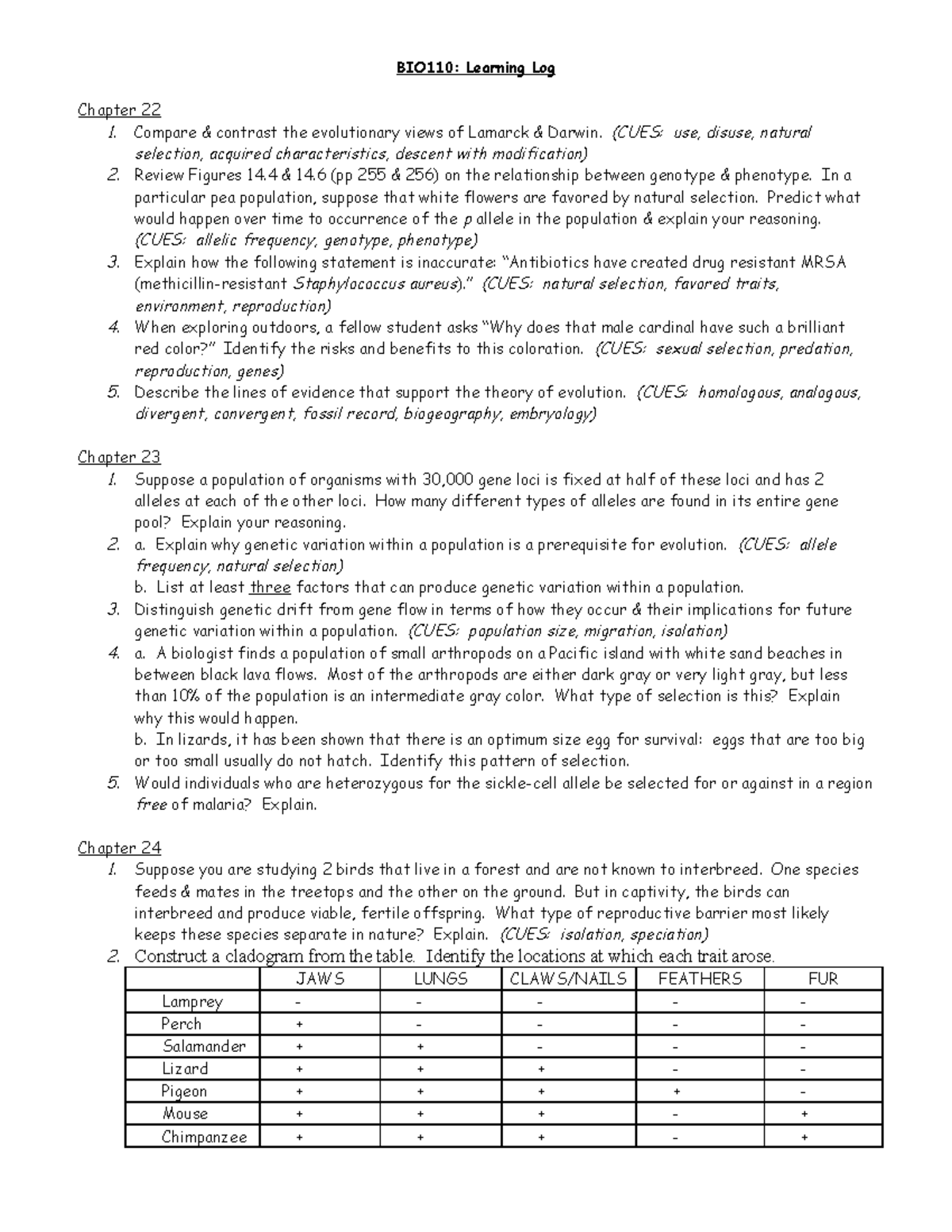 Unit 7 learning log ch 22-25 - BIO110: Learning Log Chapter 22 1 ...