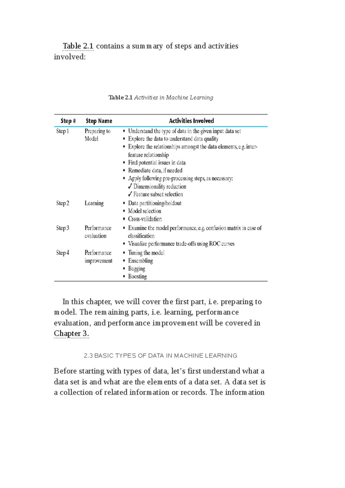 BOOOOOOOOOOOOOOOOOOOOOOOOOOOO - Table 2 contains a summary of steps and ...