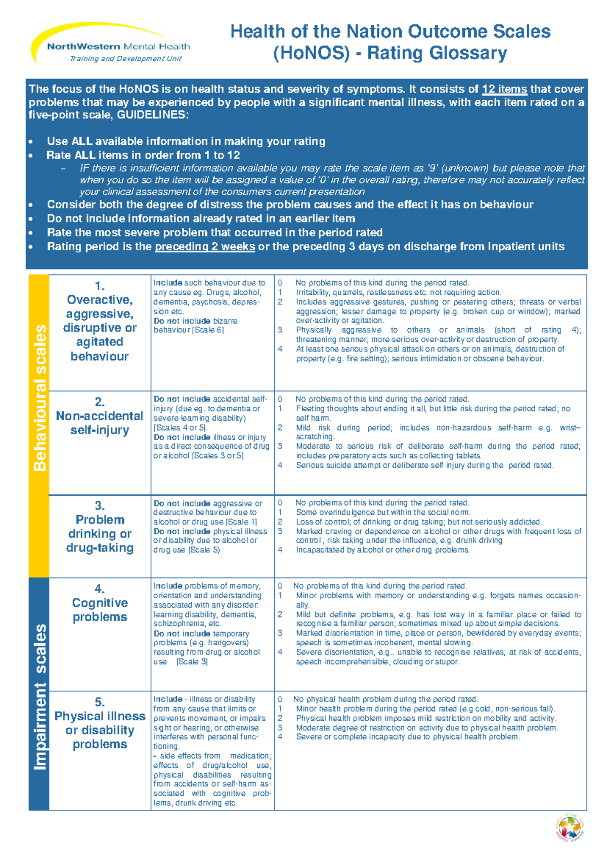 262 Ho NOS Glossary week2 pdf - The focus of the HoNOS is on health ...
