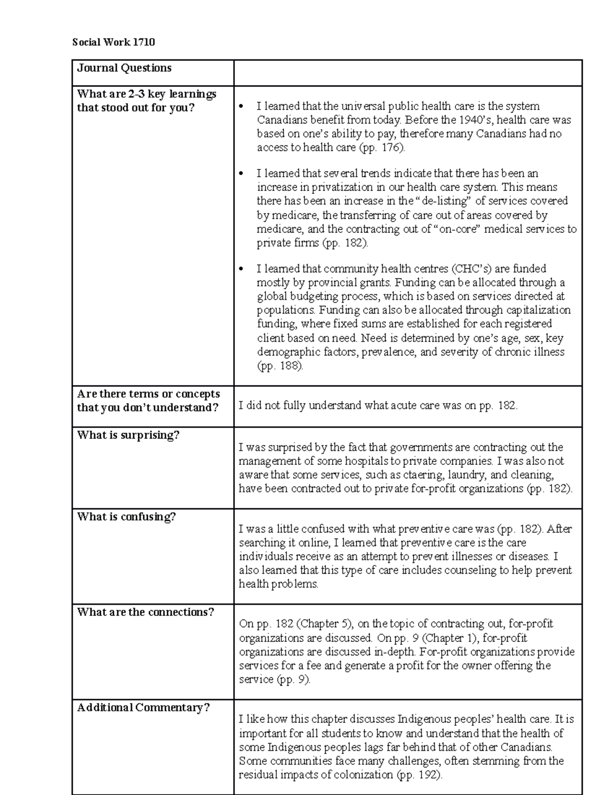 Journal Entry 5 - Social Work 1710 Journal Questions What are 2-3 key ...