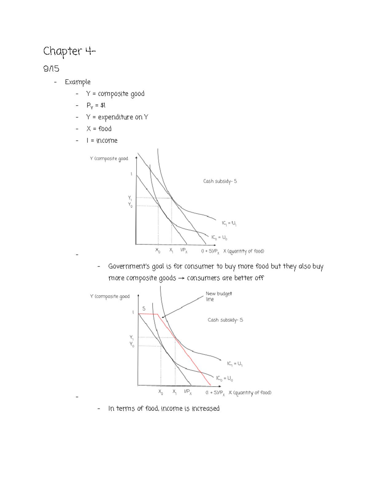 Econ360 chapter 4 - Chapter 4- 9/ Example Y = composite good PY = $ Y ...