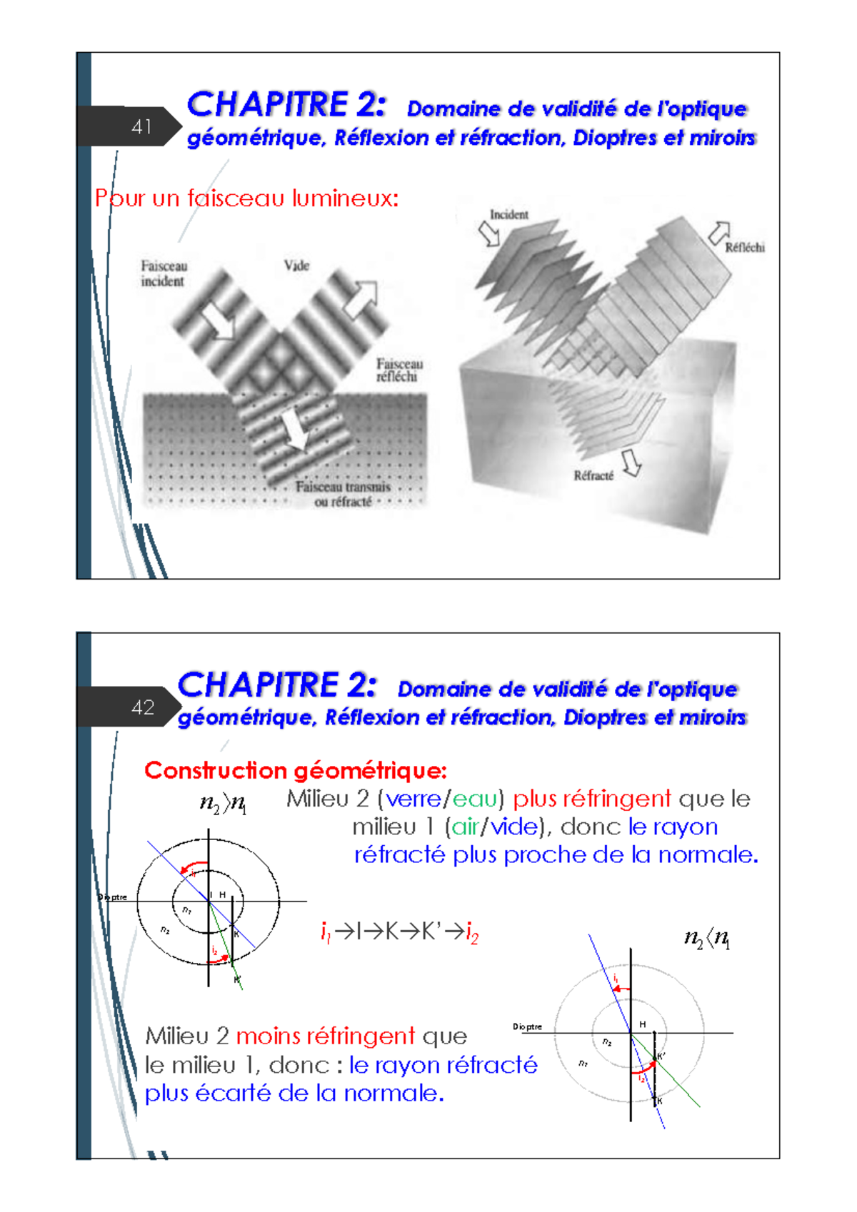 3. Chapitre II III IV Seance 3 Optique - CHAPITRE 2: Domaine de validité de l'optique ...