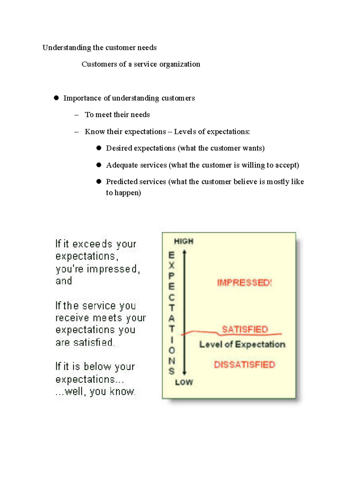 Understanding the customer needs - Understanding the customer needs ...