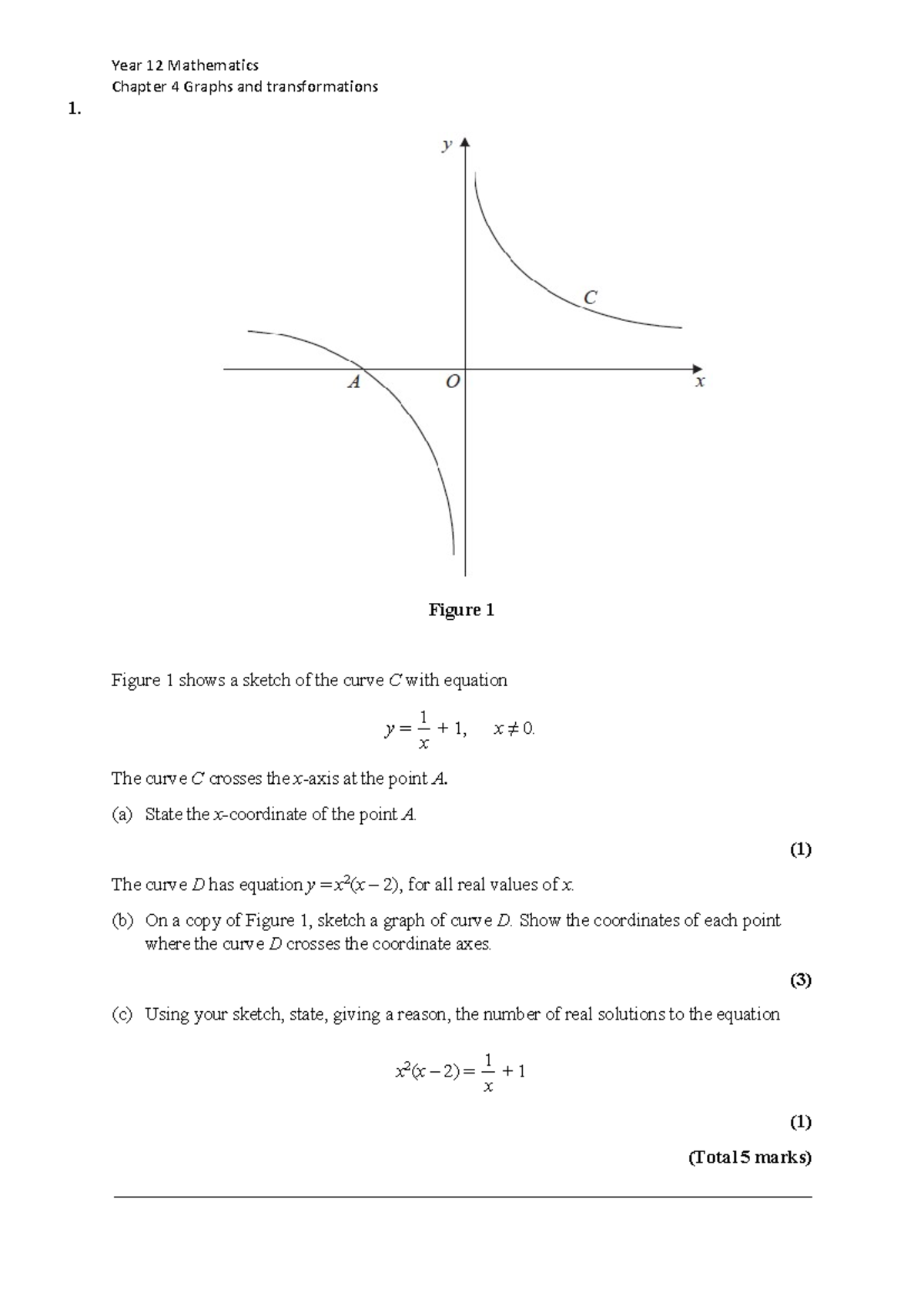 Chapter 4 assessed homework - Year 12 Mathematics Chapter 4 Graphs and transformations 1. Figure ...