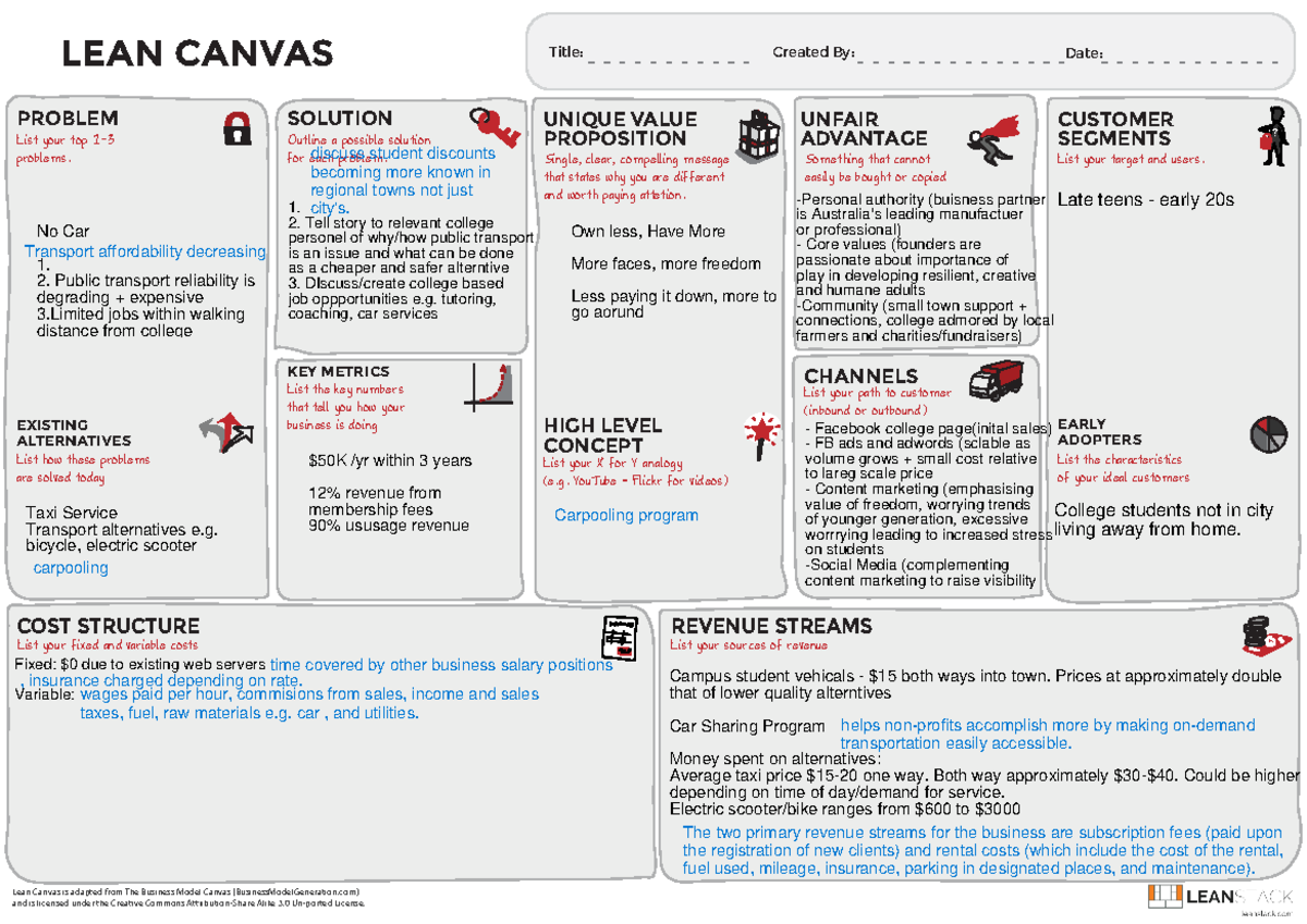 Complete Lean Canvas – Lucy Strudwick 220270323 - LEAN CANVAS PROBLEM ...