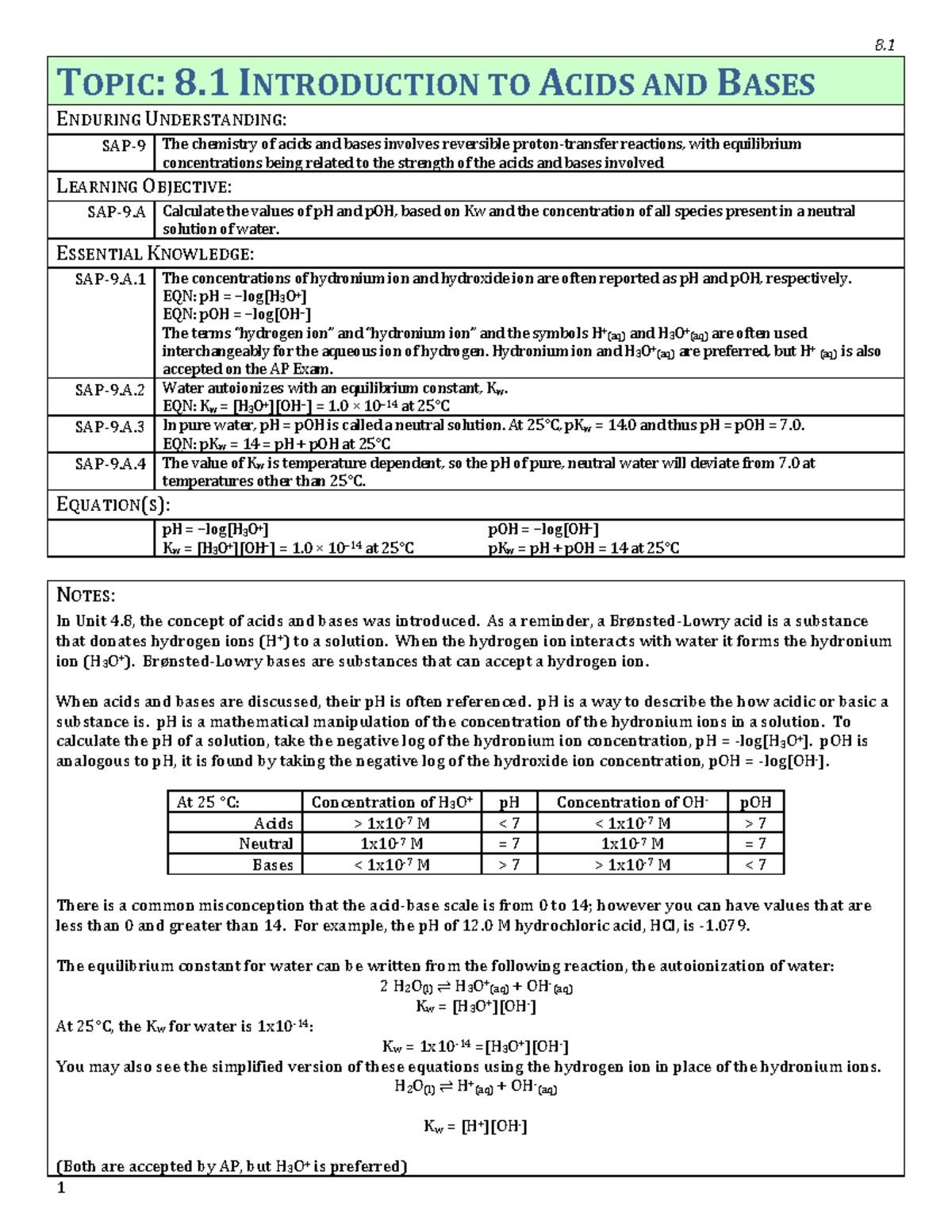 8.1 Introduction to Acids and Bases Student - TOPIC: 8. 1 INTRODUCTION ...