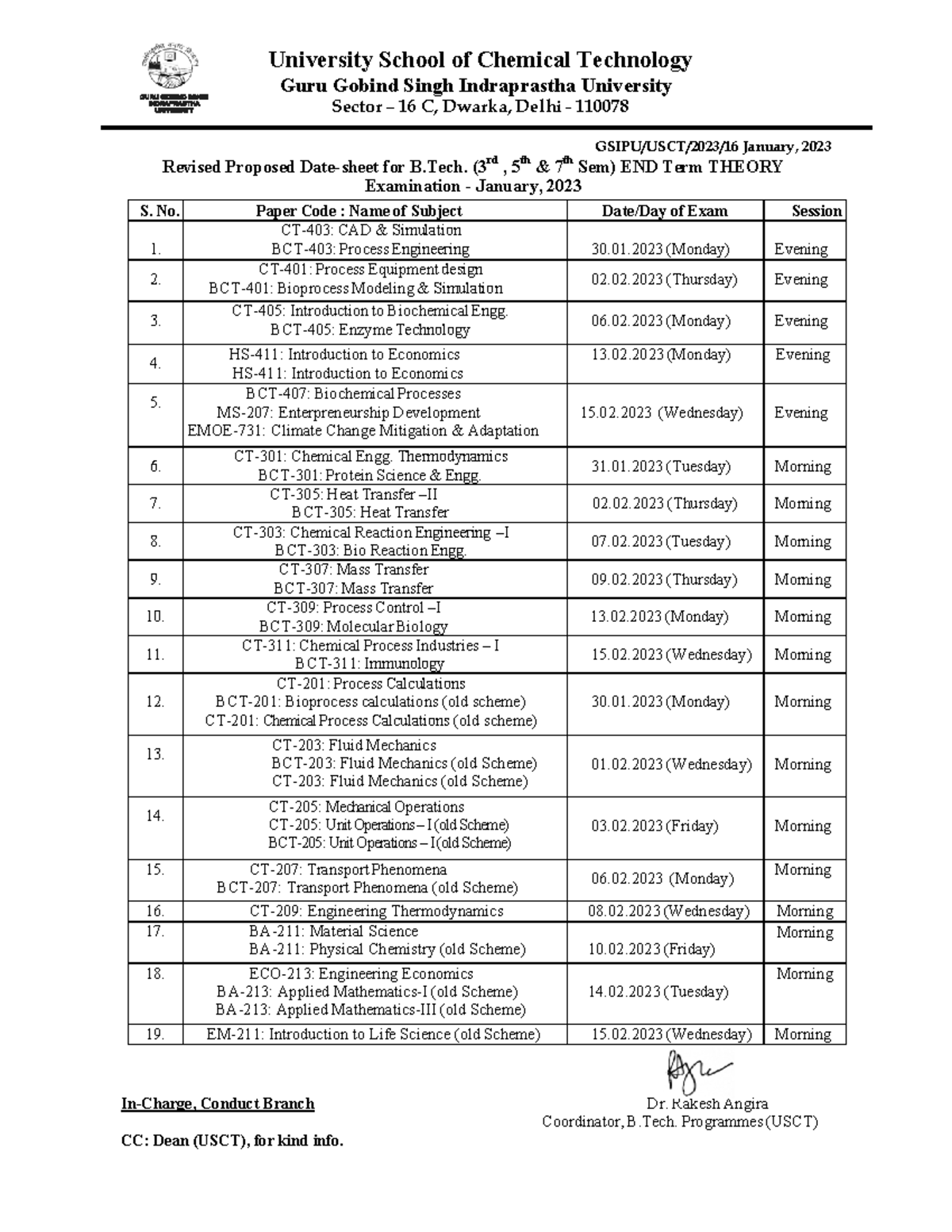 Jan-2023 Revised Proposed date sheet for B - University School of ...