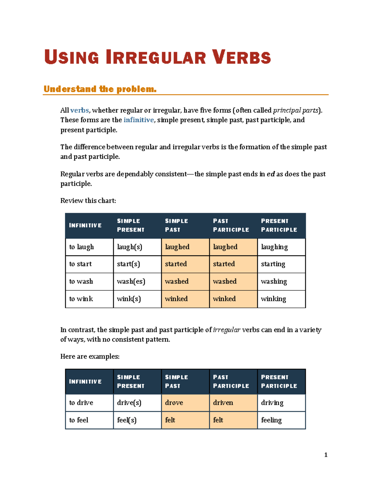 Understanding Irregular Verbs - Studocu