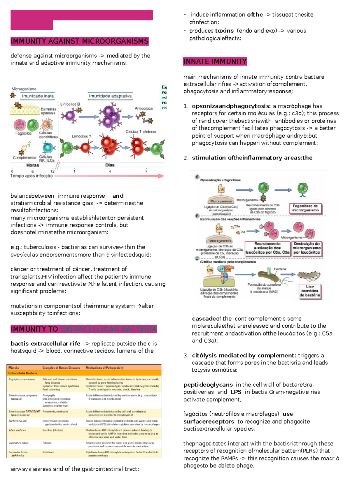 Immune response against bacteria and fungi - IMMUNE RESPONSE AGAINST ...