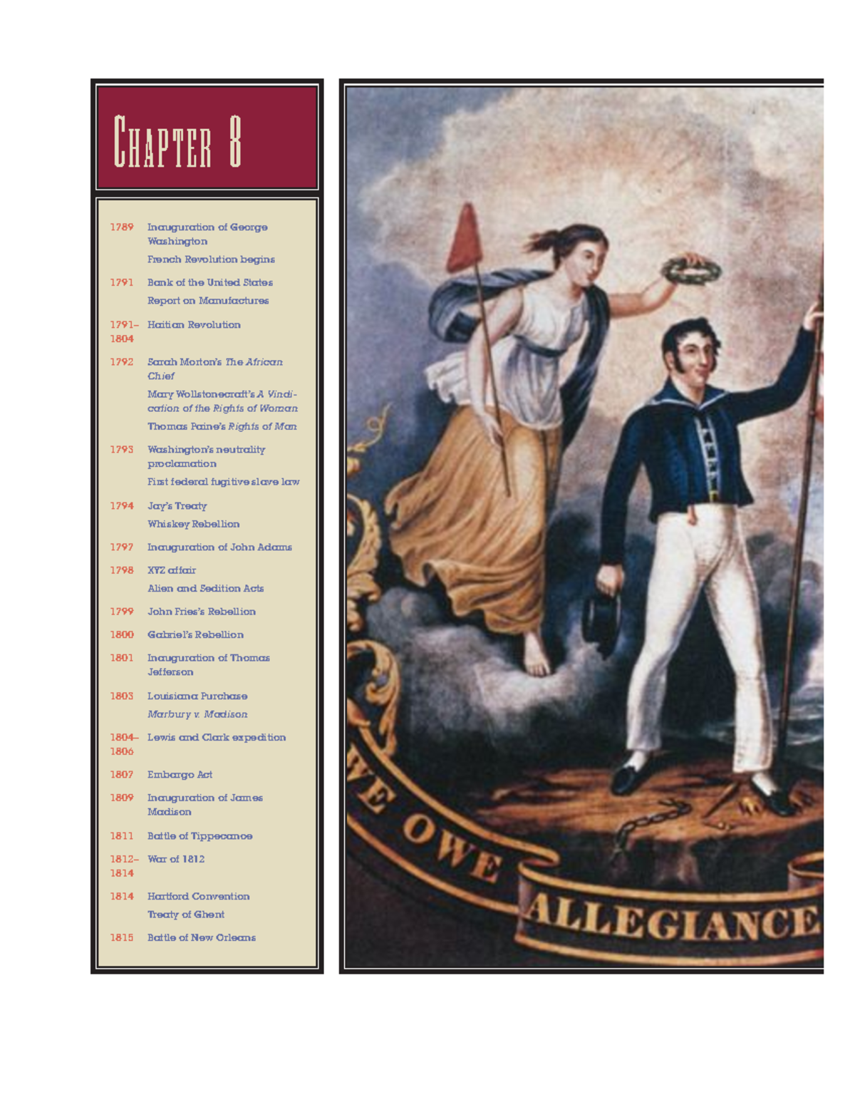 Give Me LIberty, Chapter 8 - 1789 Inauguration of George Washington ...