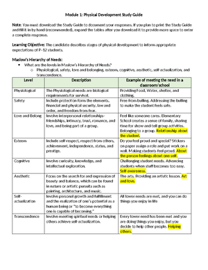 D307 Task 1 - Task 1 - Ashley Johnson SID 011189108 Educational ...