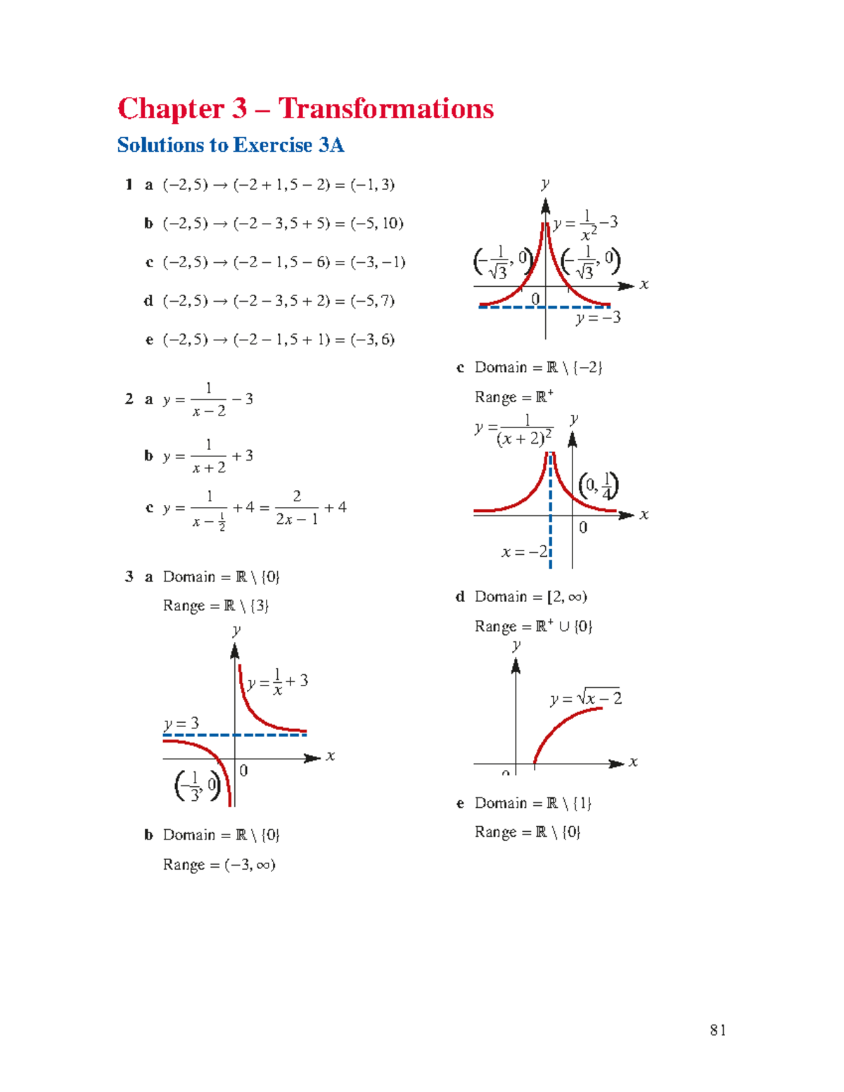 MM Solutions copy 3 - Chapter 3 – Transformations Solutions to Exercise 3A 1 a (− 2 , 5) → (− 2 ...