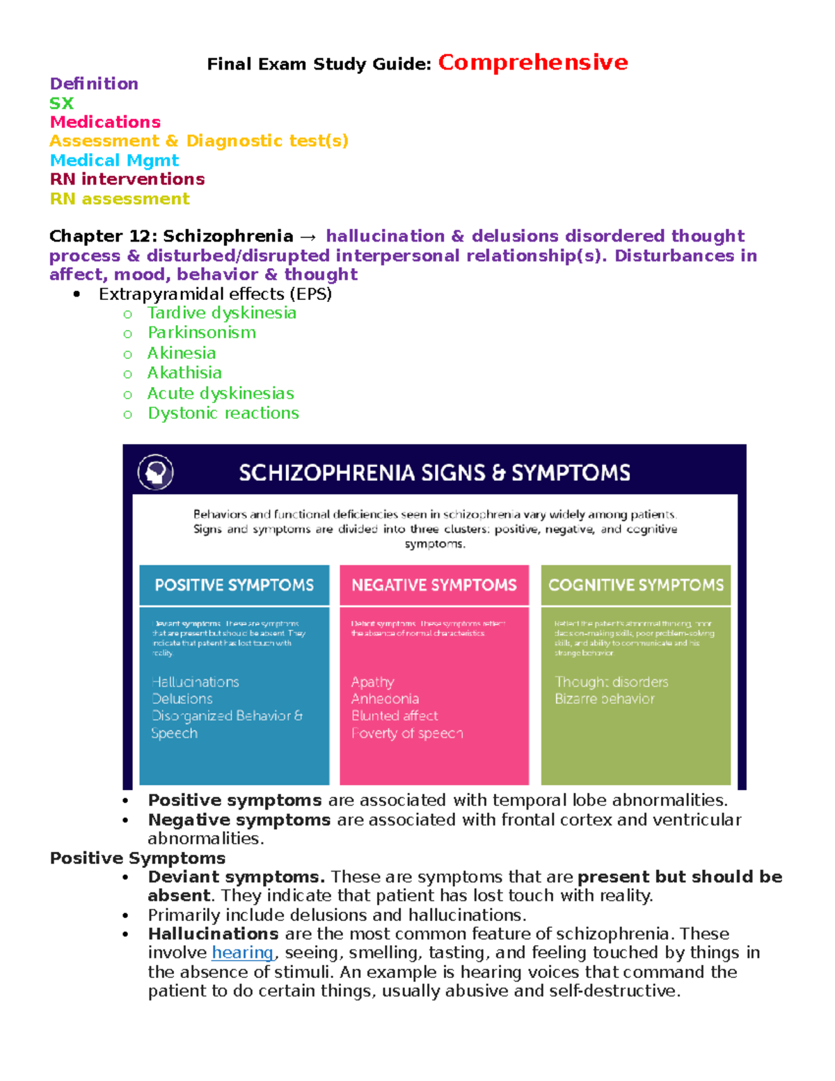 6005 final exam study guide comprehensive material - Final Exam Study ...