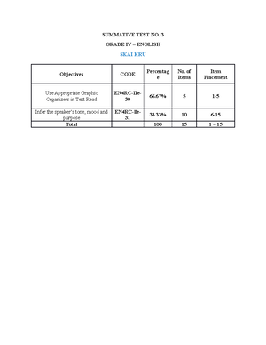 Science SLM G11 Q3 Module-5 - i Physical Science Quarter 3 – Module 5 ...