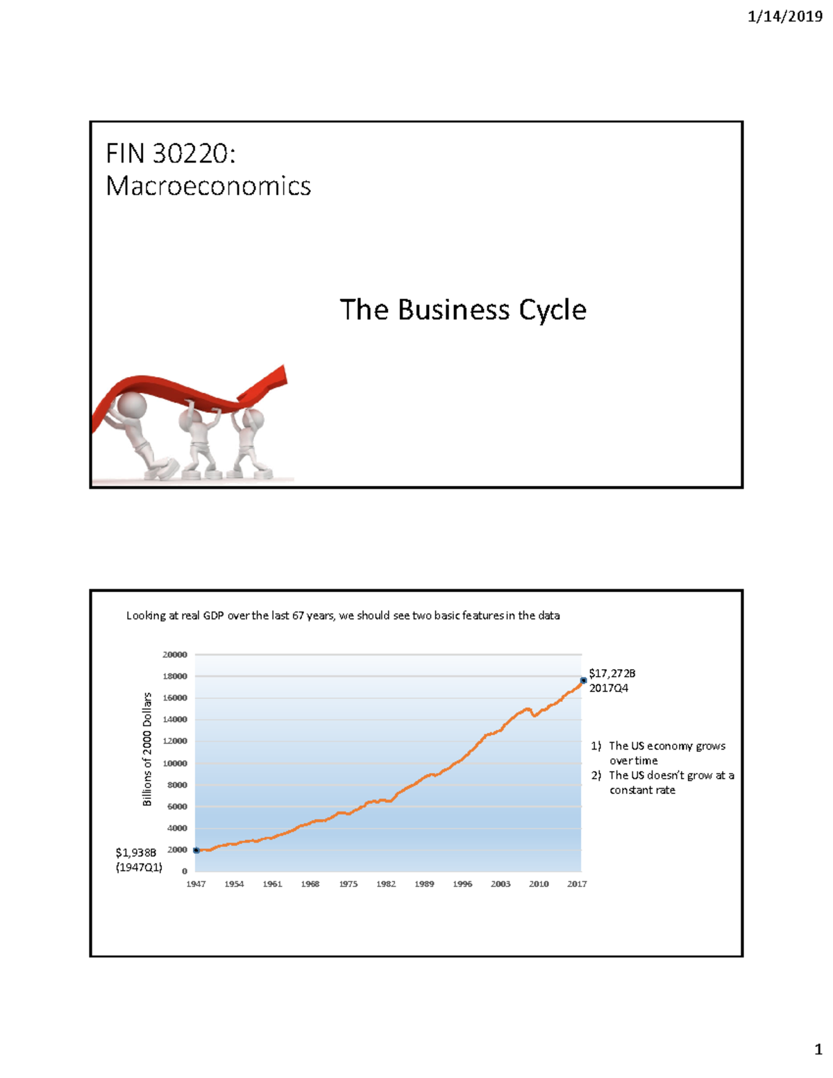 5 - Real Business Cycles - FIN 30220: Macroeconomics The Business Cycle ...