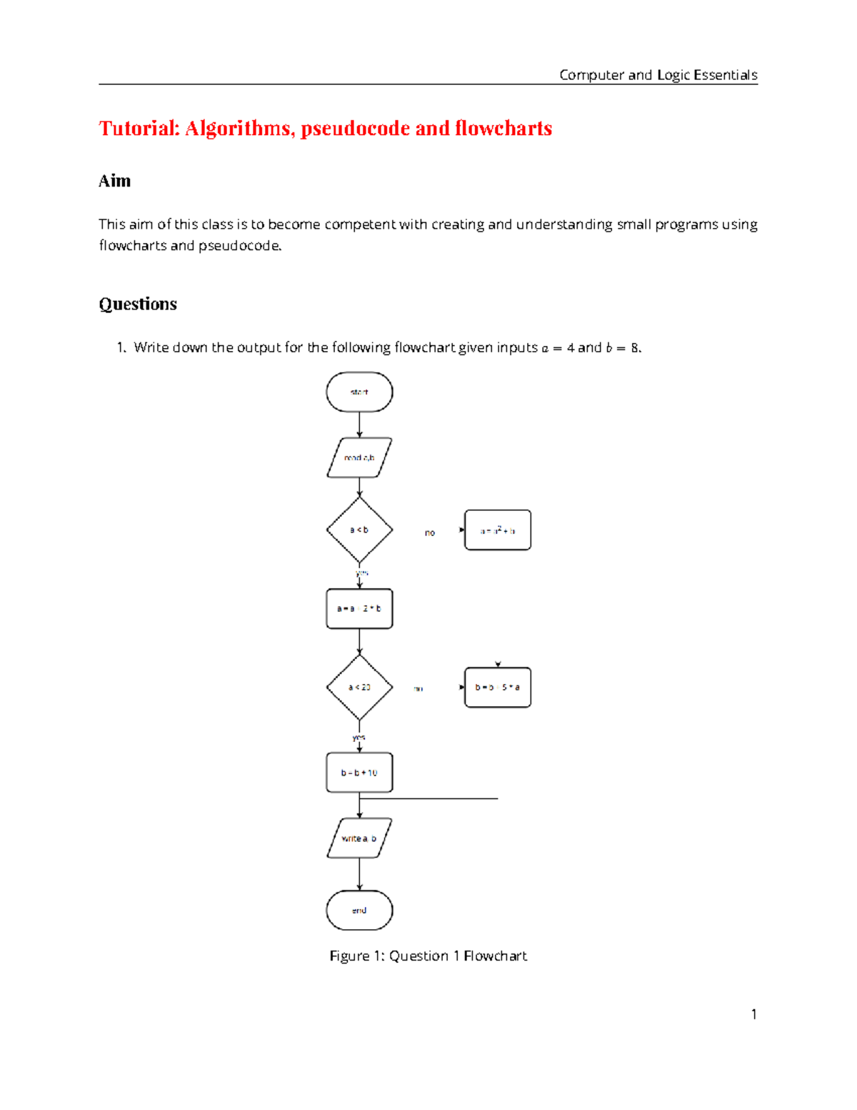 COS10003-tutorial 01 - ComputerandLogicEssentials Tutorial: Algorithms ...