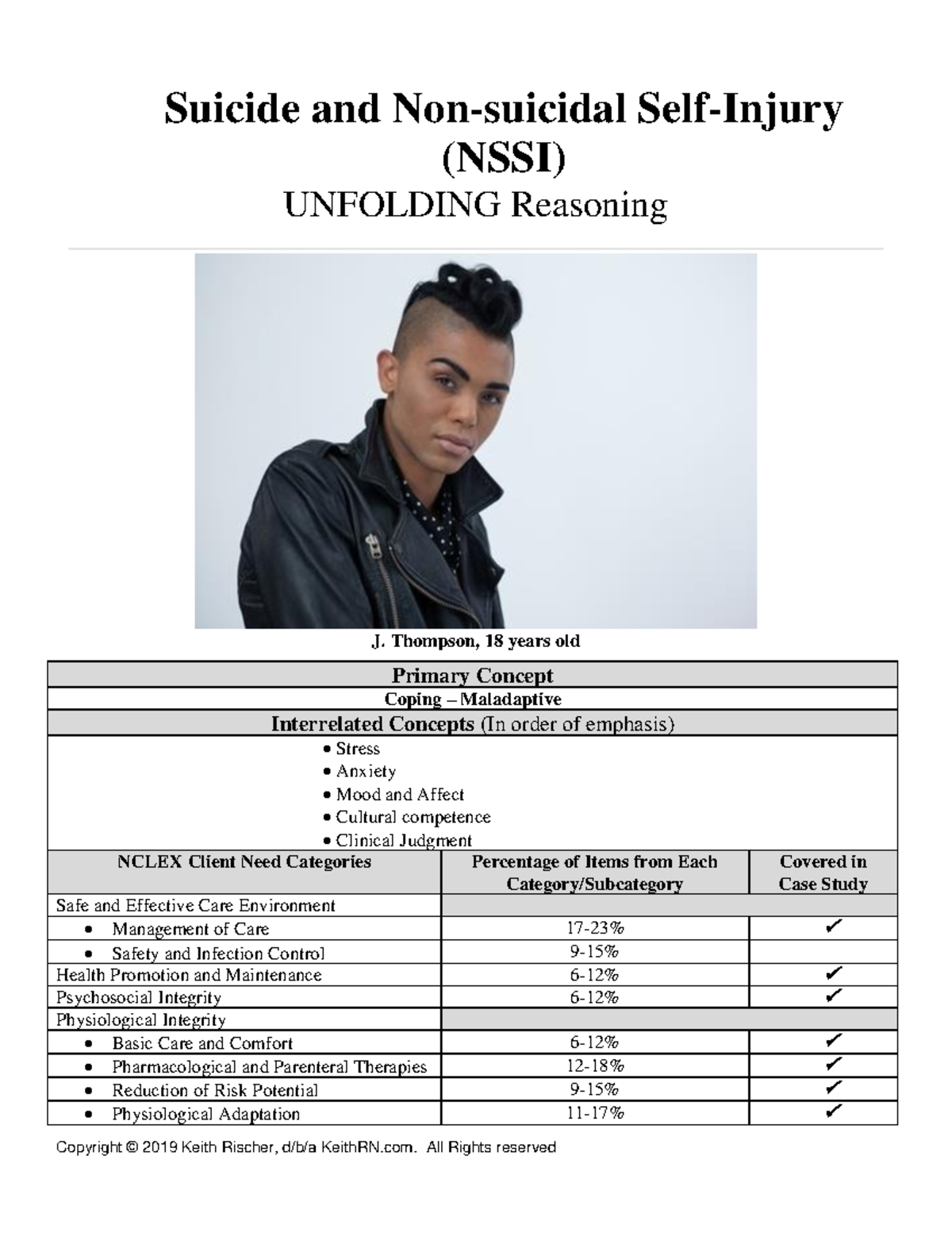 Case Study Suicide and Non Suicidal Self-Harm - Suicide and Non ...