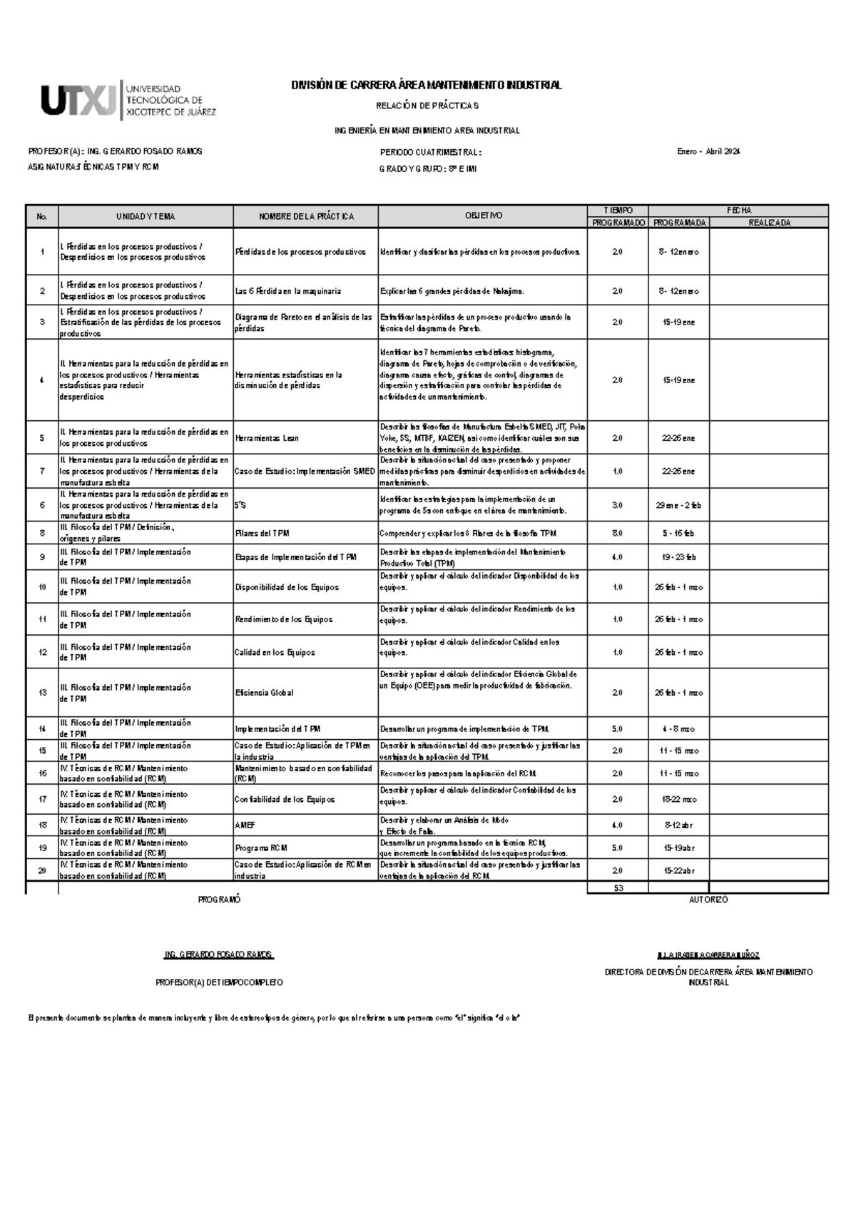 Formato-Relacion de Practicas TÉ Cnica TPM Y RCM IMI Gerardo - PERIODO ...