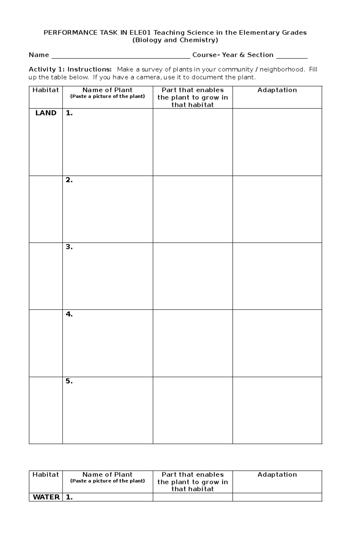 Performance Task Final Term ELE01 2023 2024 - PERFORMANCE TASK IN ELE01 ...