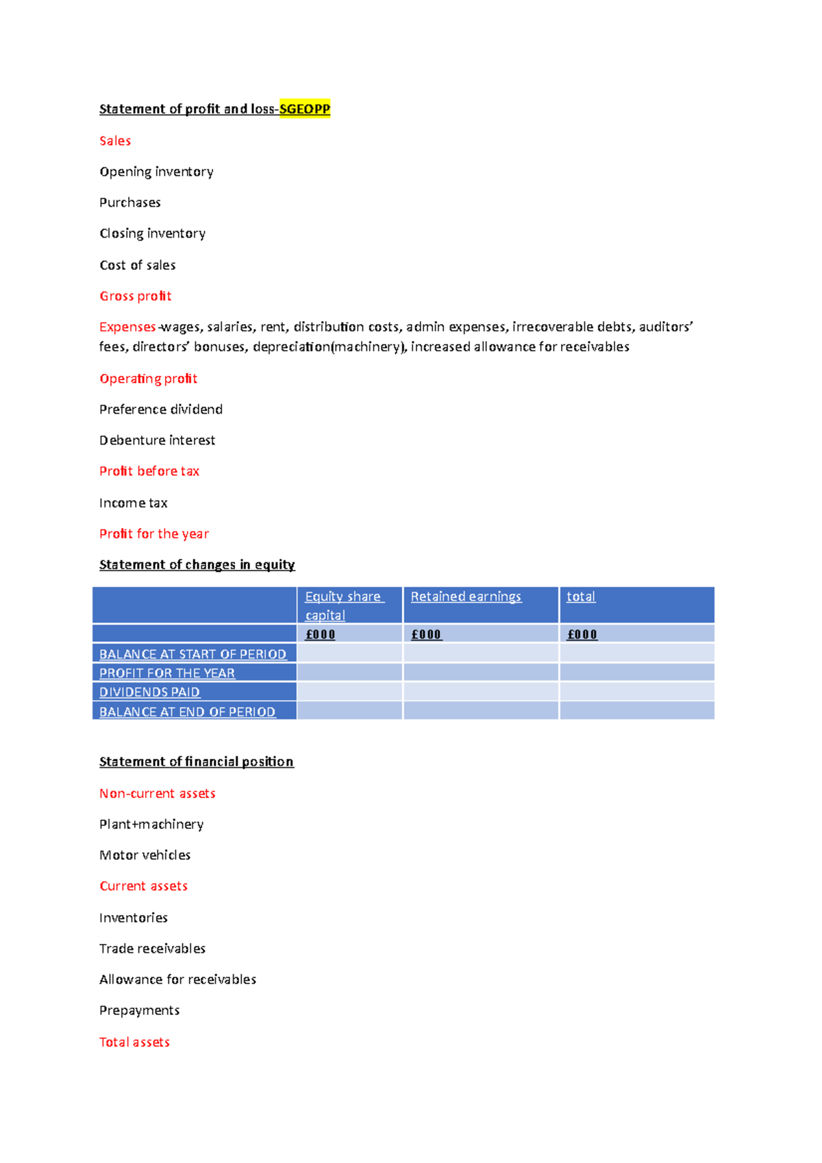 Accounting revision - ug]g]9 - Statement of profit and loss-SGEOPP ...