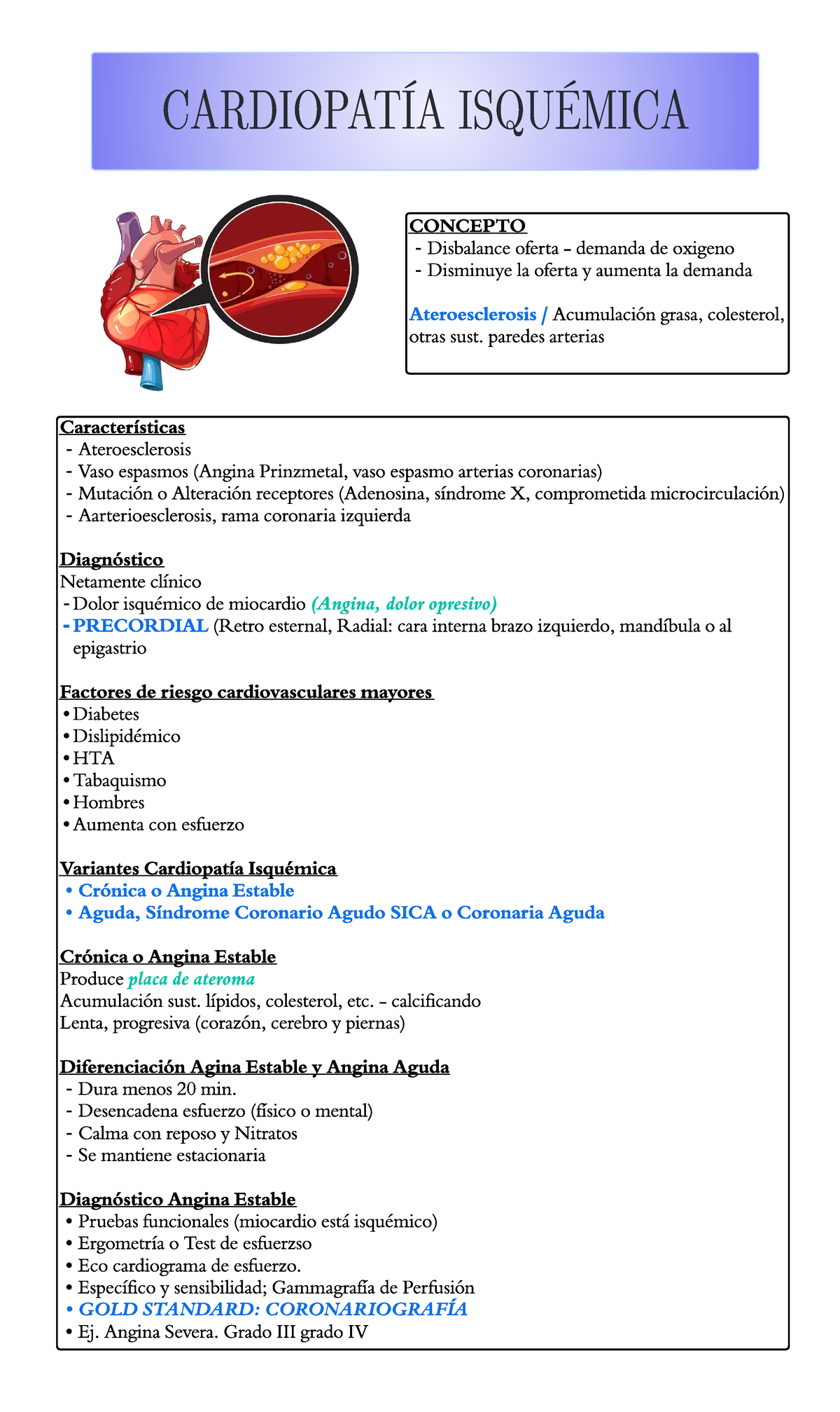 IC - Resumen Fisiopatología - CARDIOPAT ÍA ISQUÉMICA CON CEPT O ...