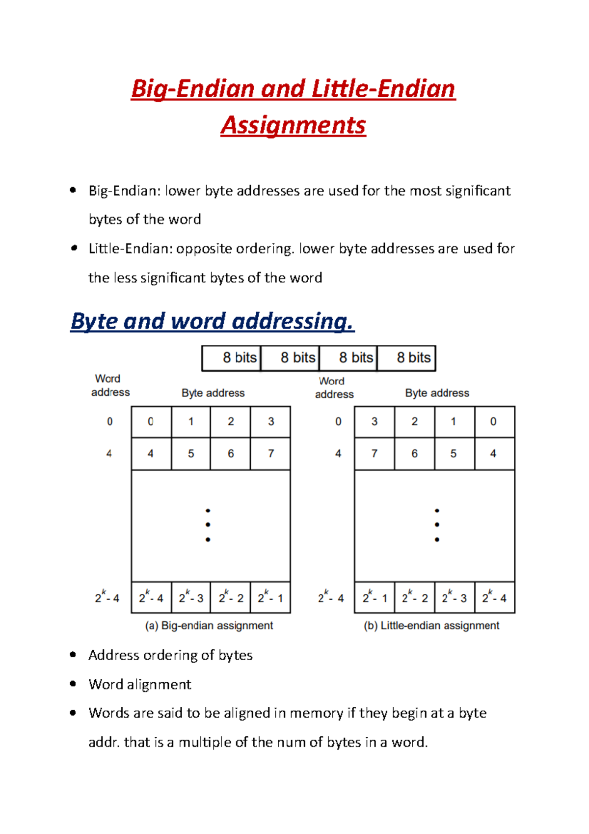 Big Endian And Little Endian Big Endian And Little Endian Assignments Big Endian Lower Byte