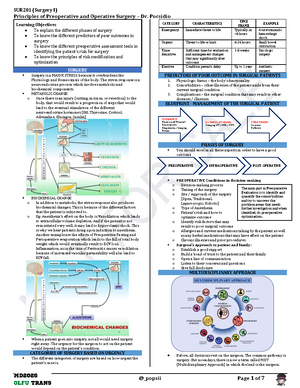 Surgery I Wound Healing Doc Bañez TLOY - Dr. James T. Bañez | 2020 ...