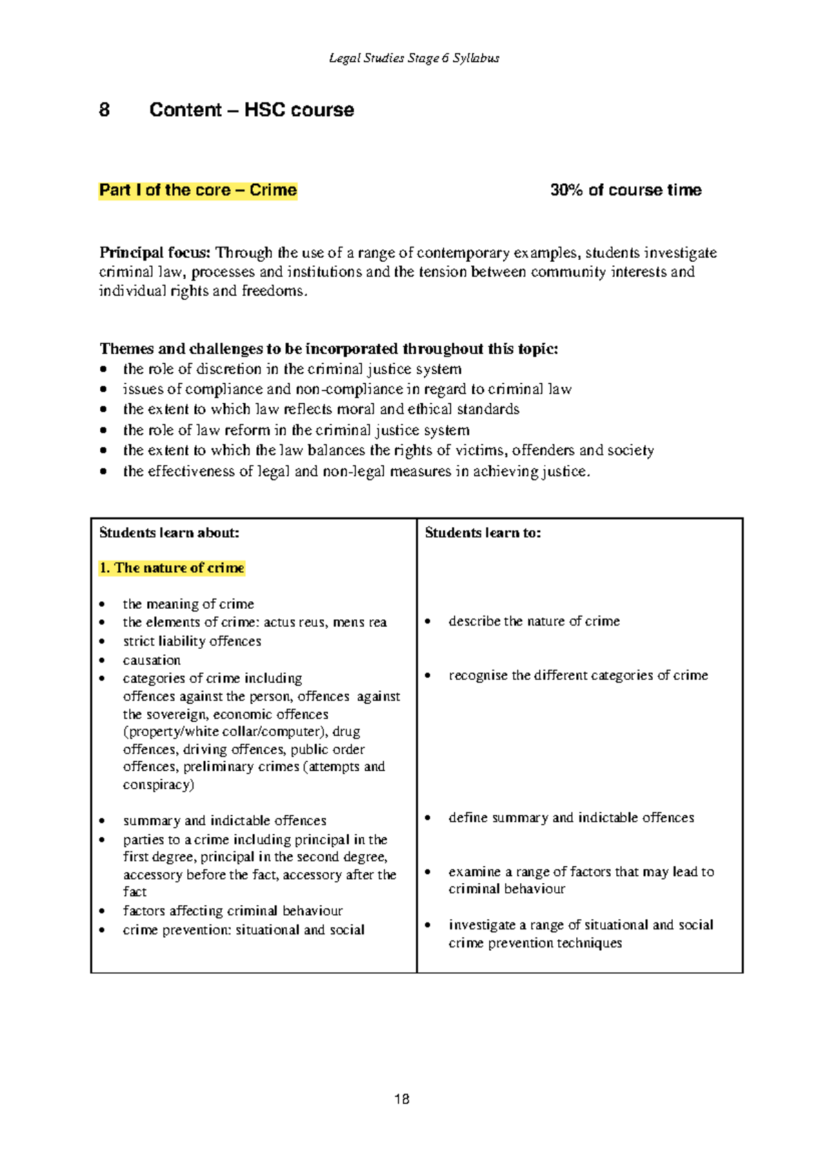 Legal Studies Crime Syllabus - Legal Studies Stage 6 Syllabus 18 8 ...