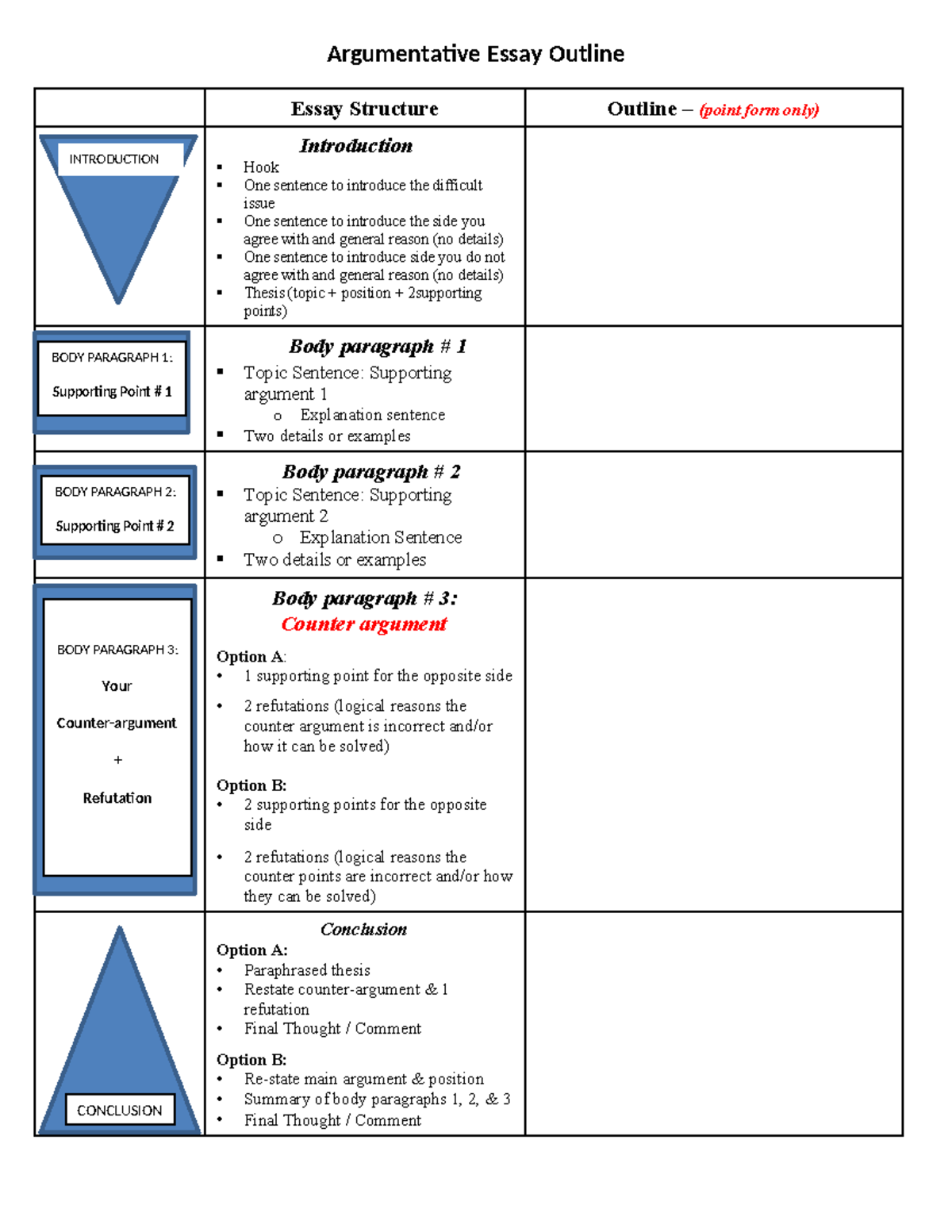 Graphic Organizer Argumentative Essay 2 - Argumentative Essay Outline ...