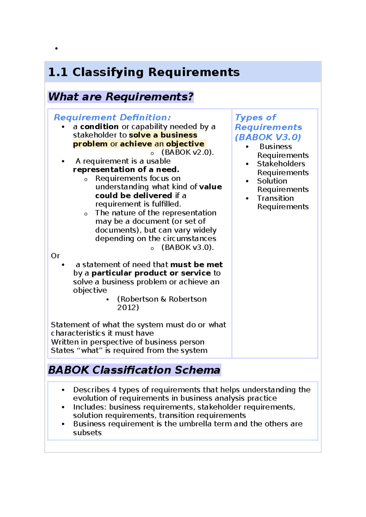 Brmweek 1 - week 1 notes - 1 Classifying Requirements What are ...