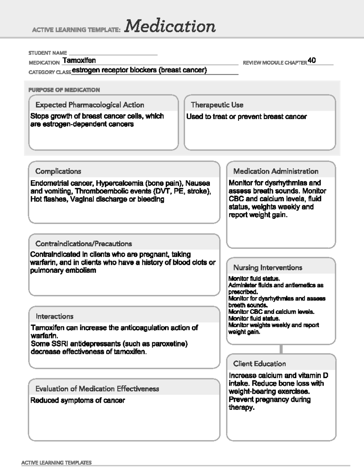 Medication Template - BIOL 110 - Studocu