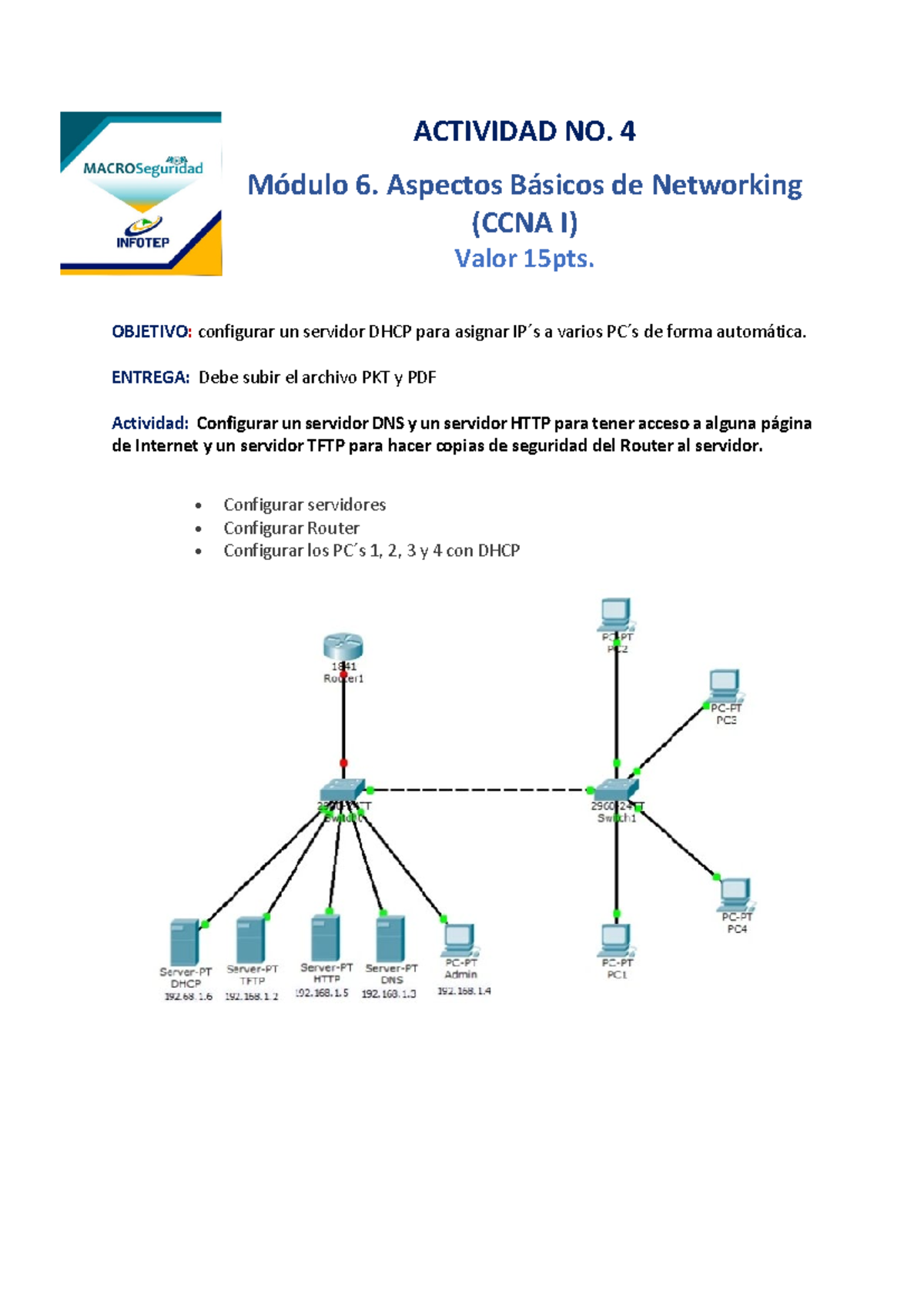 M3 - Ejercicio Practico 4 - ACTIVIDAD NO. 4 Módulo 6. Aspectos Básicos de Networking (CCNA I ...