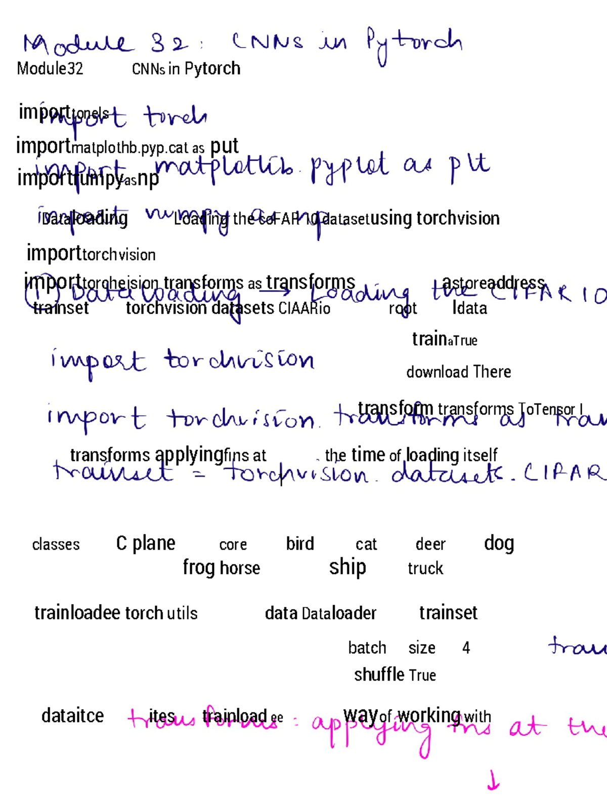 Module 32 Cnns In Pytorch 0 Module 32 Cnns In Pytorch Import Tonels Import Matplothb