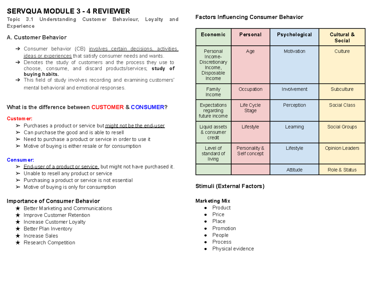 Servqua Module 3-4 Reviewer - SERVQUA MODULE 3 - 4 REVIEWER Topic 3. 1 ...
