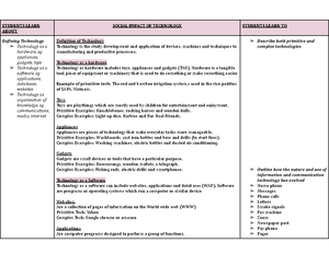 JESS FULL CAFS Notes - ACRONYMS ####### NEEDS - SHESEA S - Safety and ...