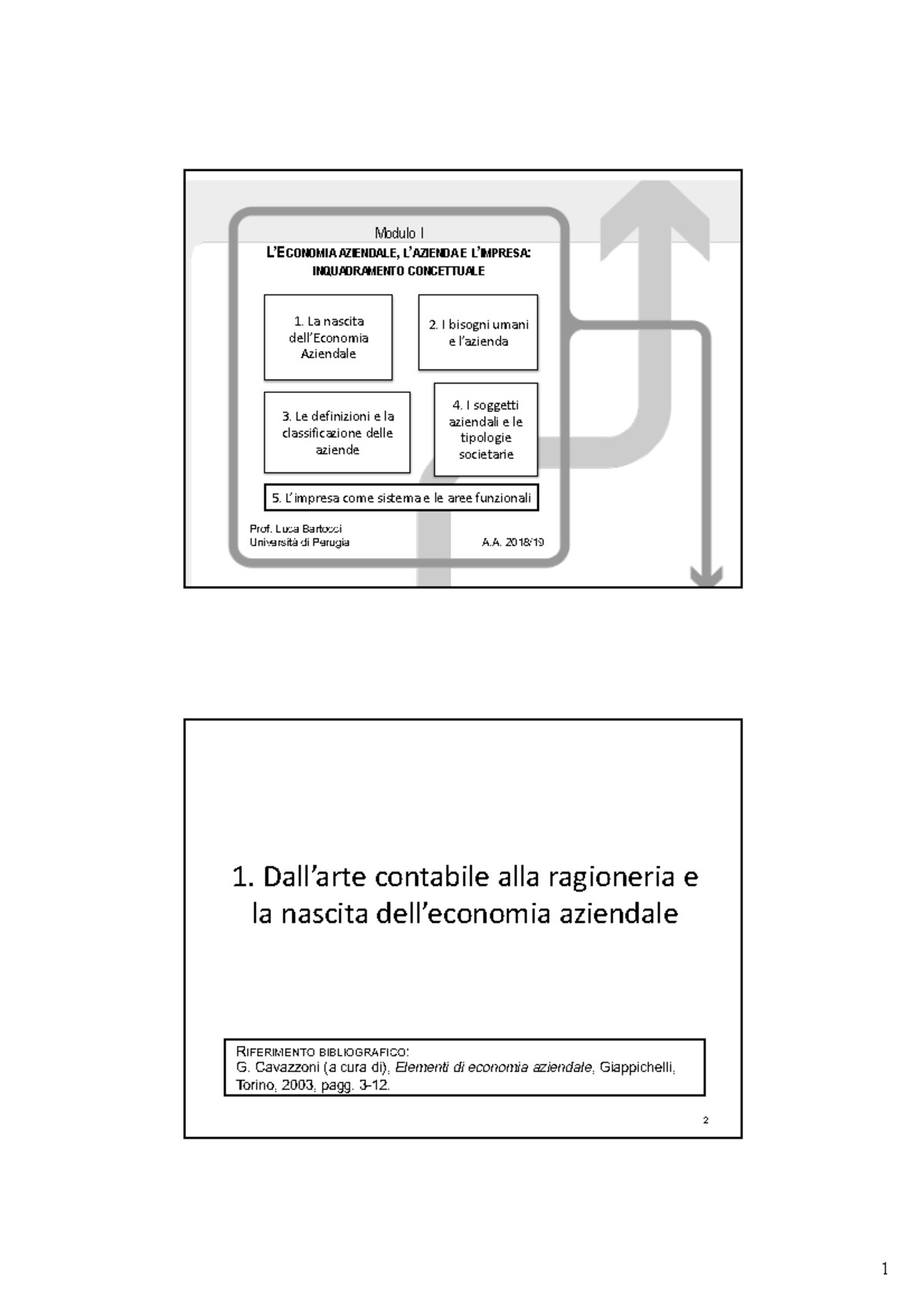 Modulo 1 economia aziendale - Warning: TT: undefined function: 32 Warning: TT: undefined ...