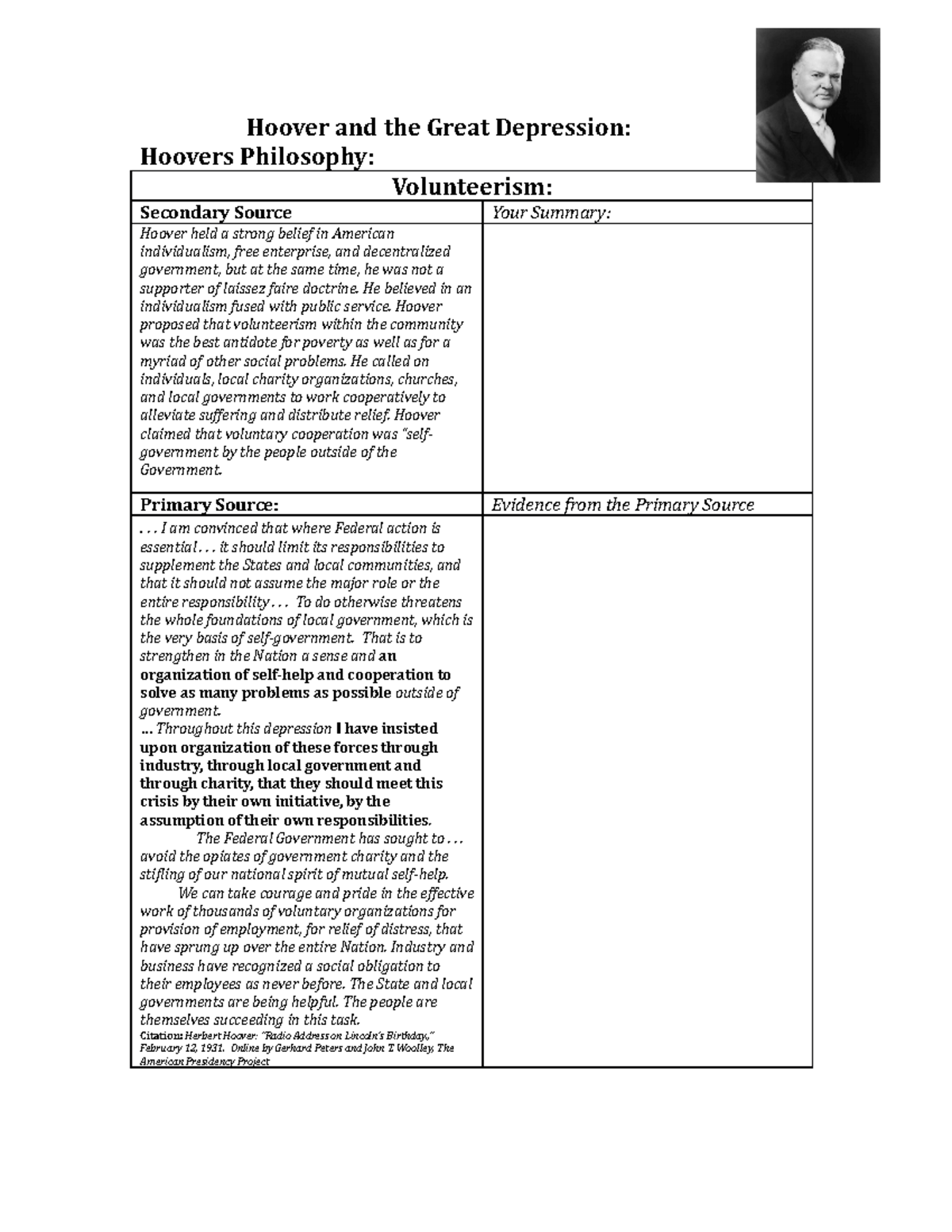 Copy of FDR and Hoover GO - Hoover and the Great Depression: Hoovers Philosophy: Volunteerism ...