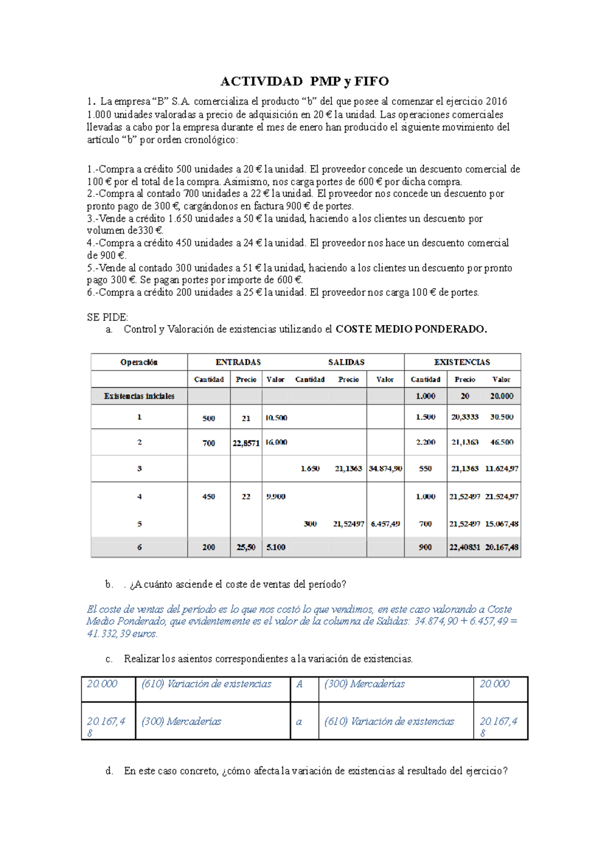 Actividad PMP y FIFO-Solución - ACTIVIDAD PMP y FIFO 1. La empresa “B” S. comercializa el ...