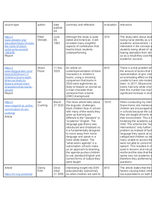 9. Planning review sheet - Example - Candidate number Candidate’s full ...