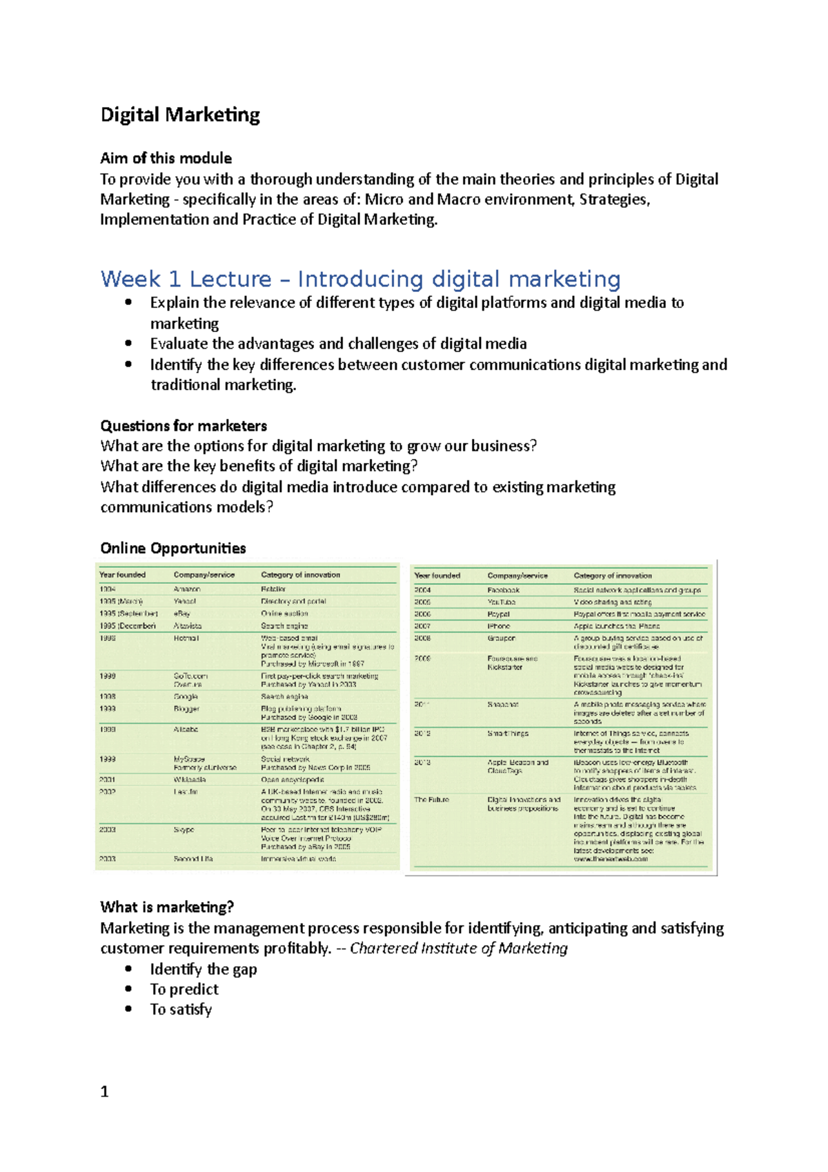 Digital Marketing Notes - Digital Marketing Aim of this module To ...