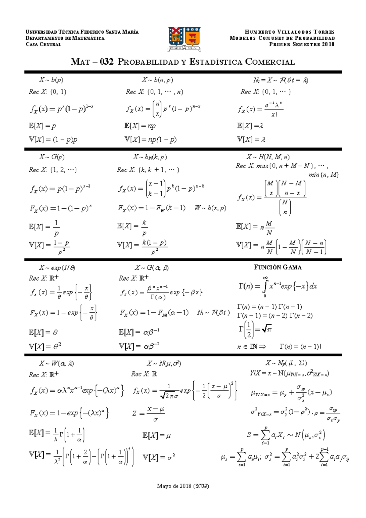 F0.4 Formulario IV - UNIVERSIDAD T ÉCNICA FEDERICO S ANTA MARÍA DEPARTAMENTO DE M ATEMÁTICA CASA ...