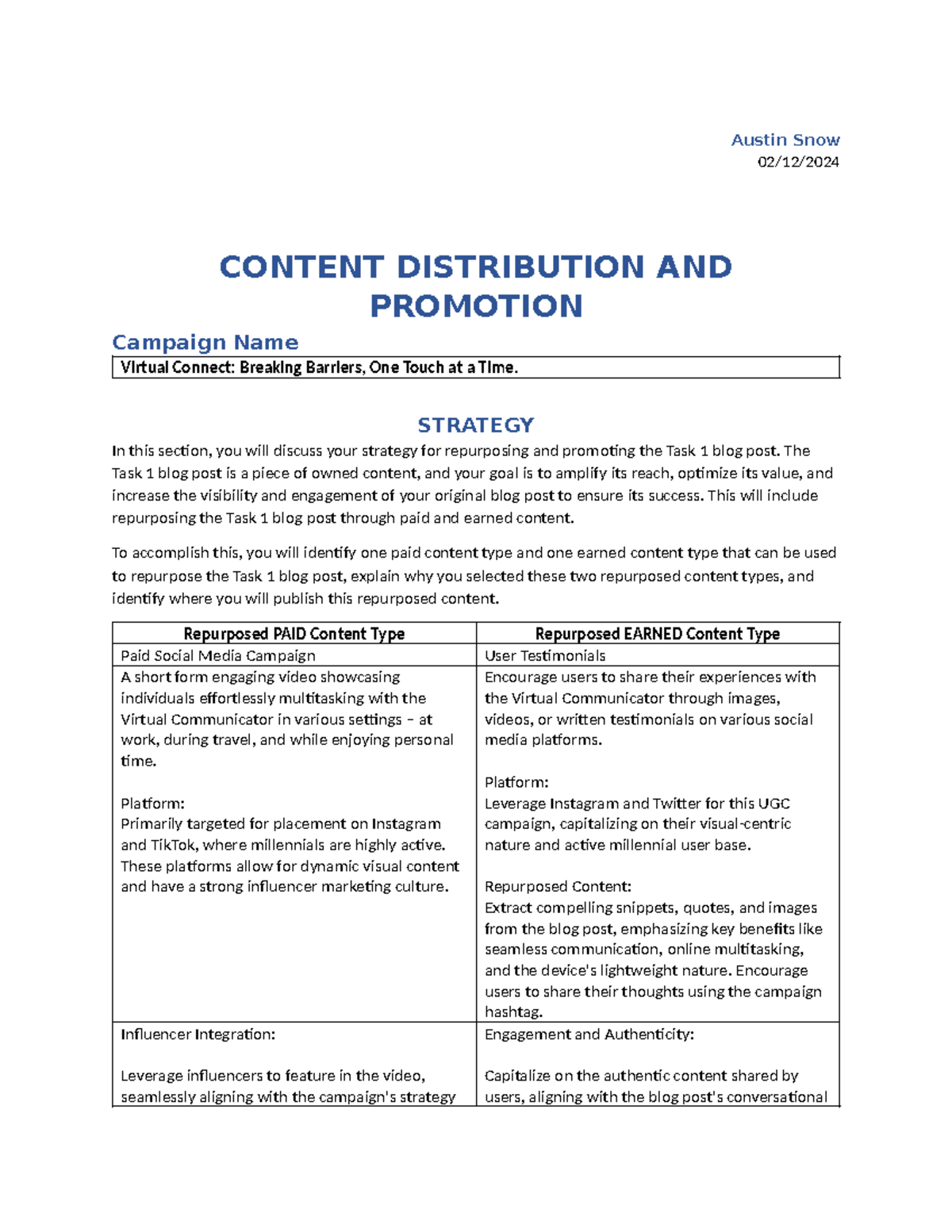 task 2 Content Distribution and Promotion template- Austin Snow ...